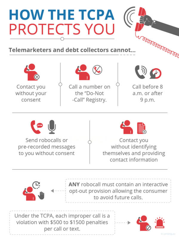 Ocwen - Deutsche Bank TCPA Settlement Class Action Lawsuit